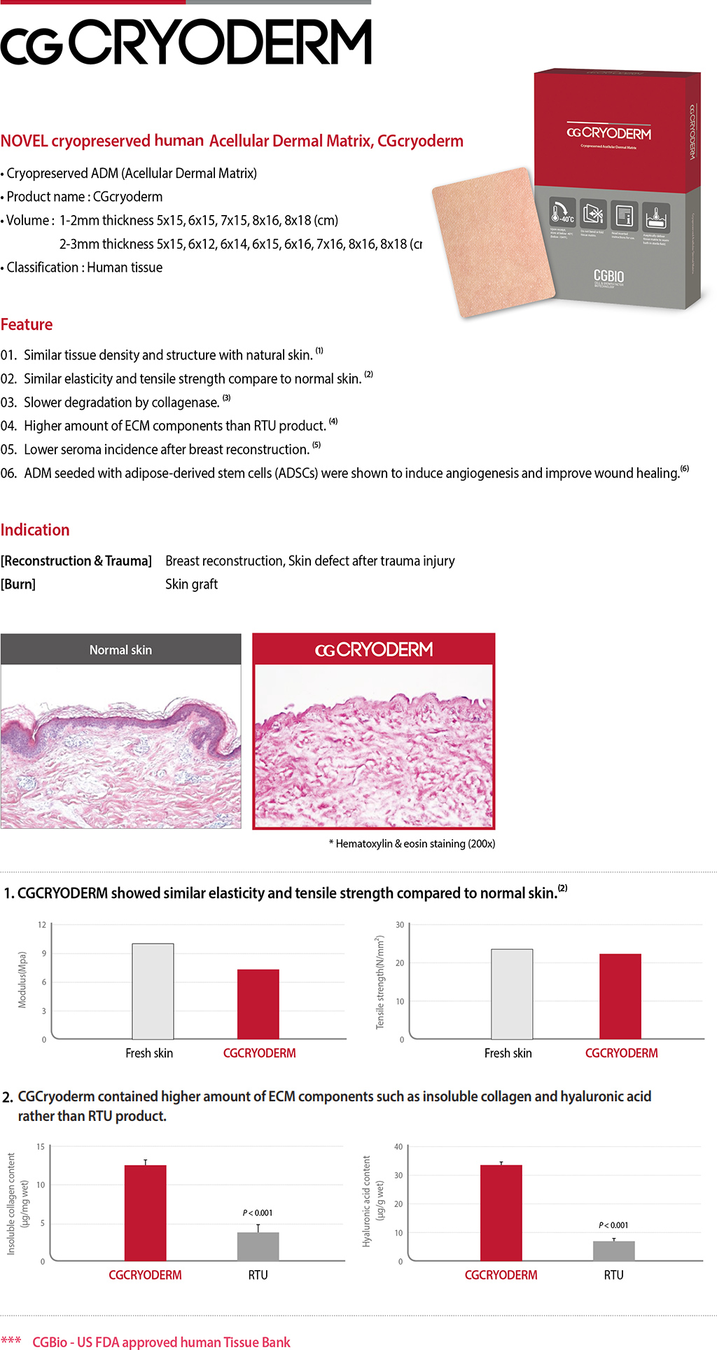 CG CRYODERM – CGBIO_EN
