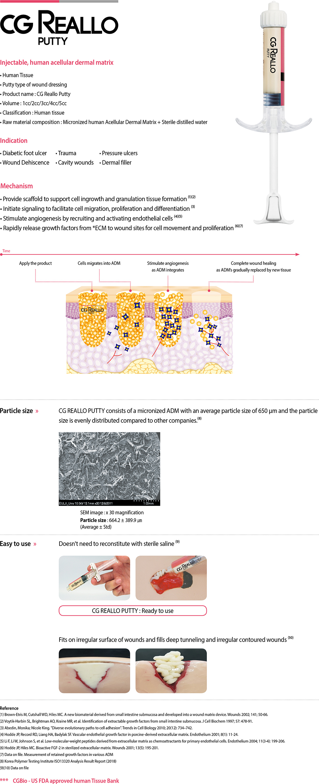 CG REALLO PUTTY – CGBIO_JP