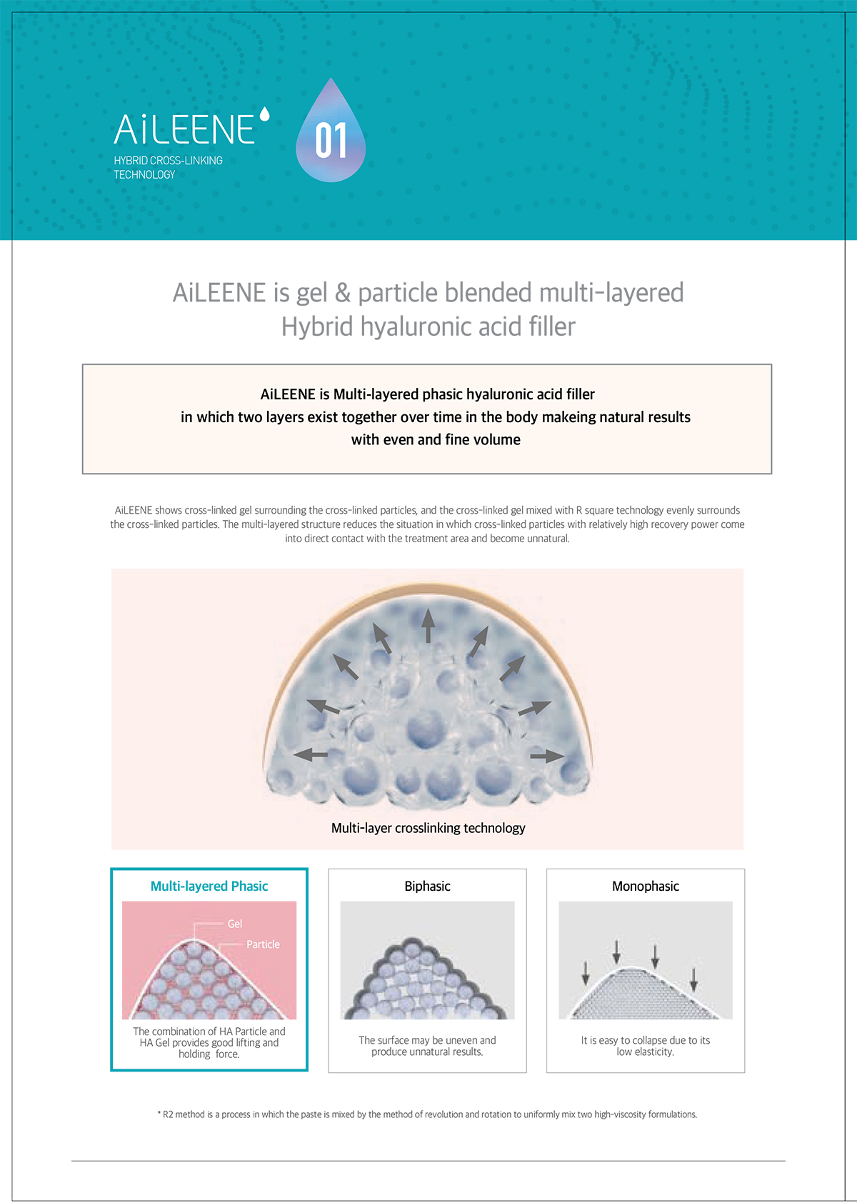 AILEENE – CGBIO_EN